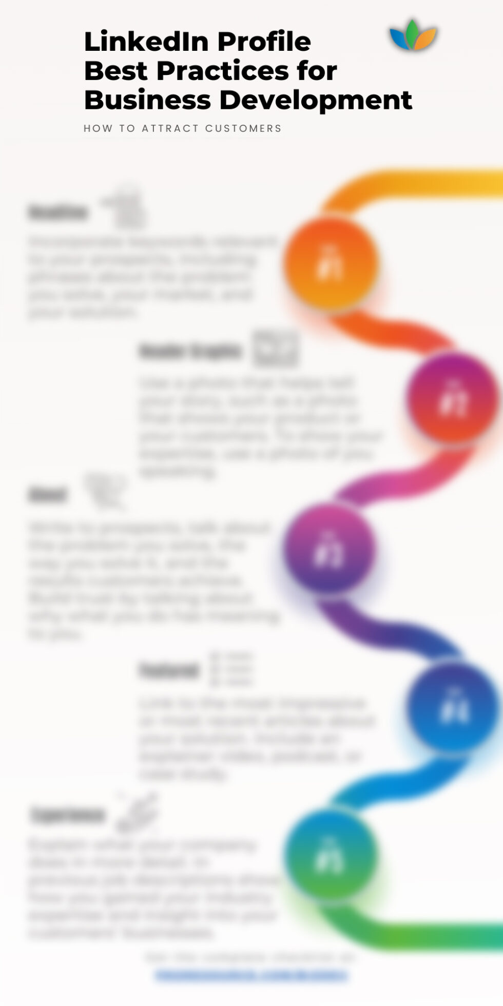 Resources - ProResource