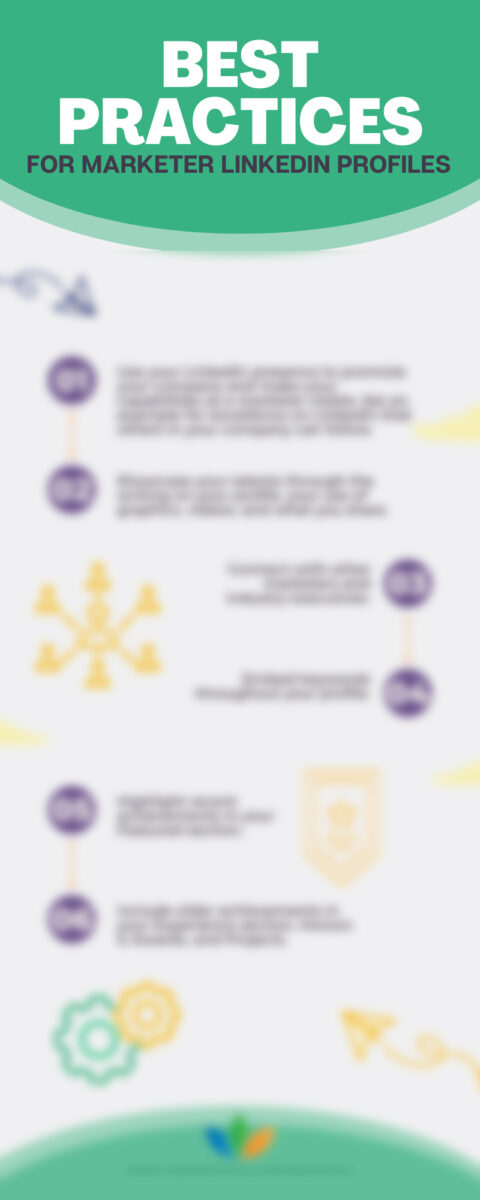 Resources - ProResource