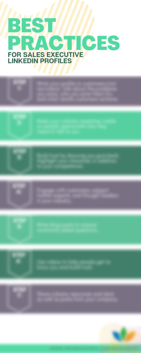 Resources - ProResource