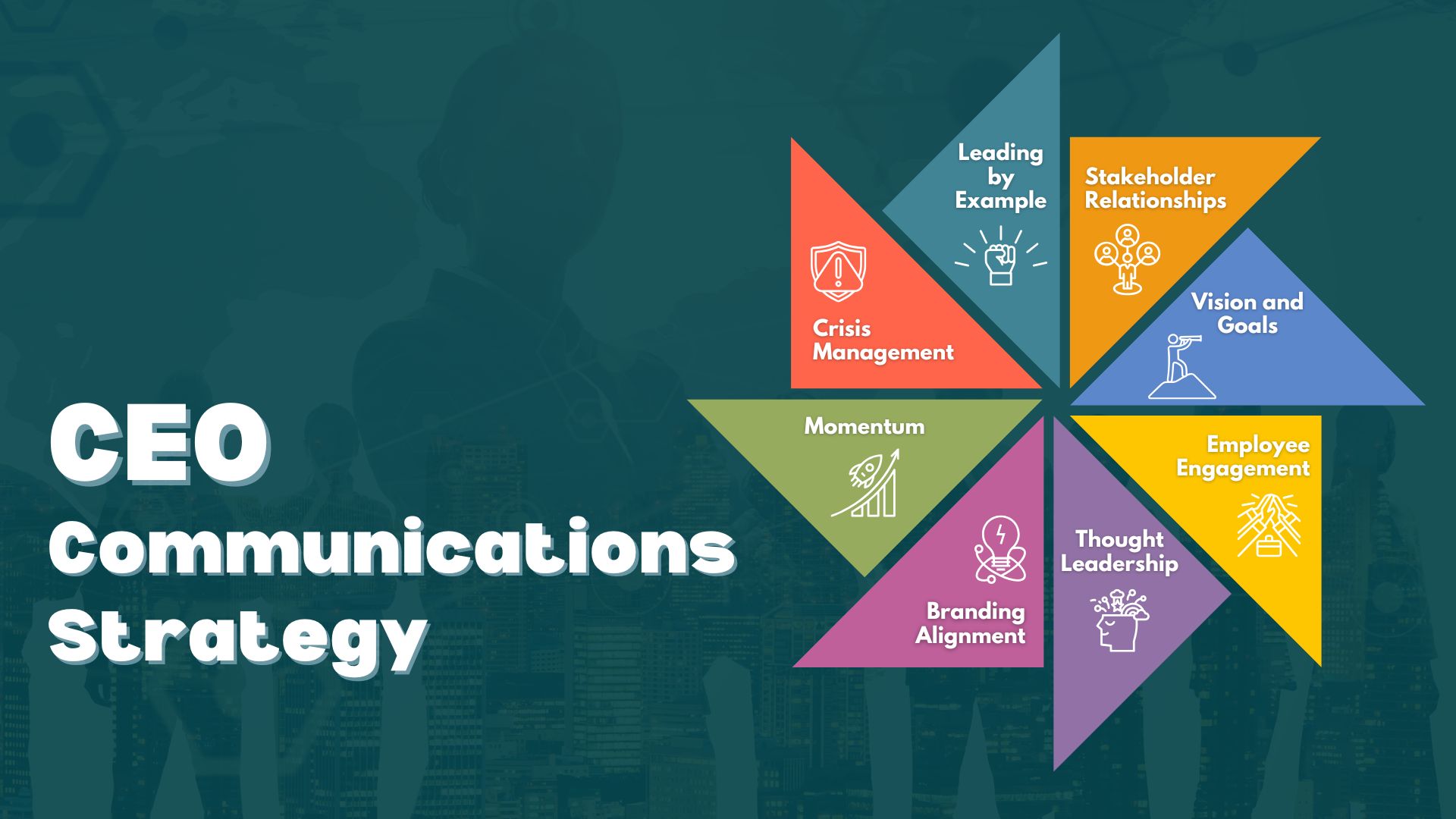 CEO Communications Strategy: Own Your Leadership Narrative - ProResource